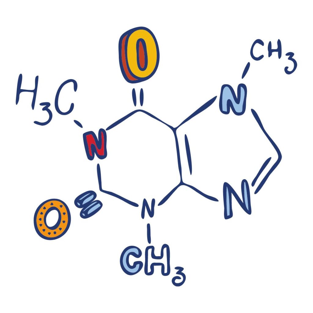Comprehensive IB Chemistry SL & HL Syllabus | TYCHR