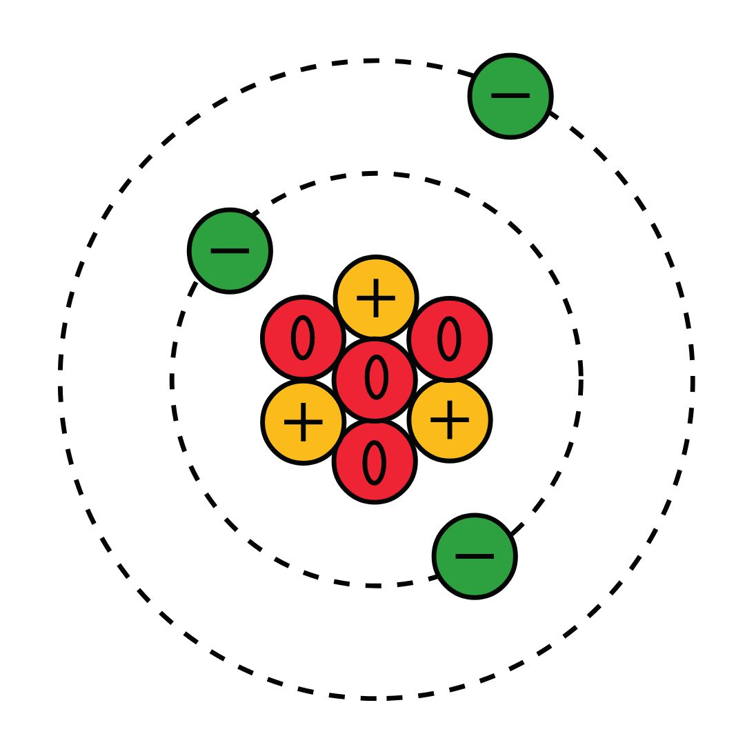 Comprehensive IB Chemistry SL & HL Syllabus | TYCHR