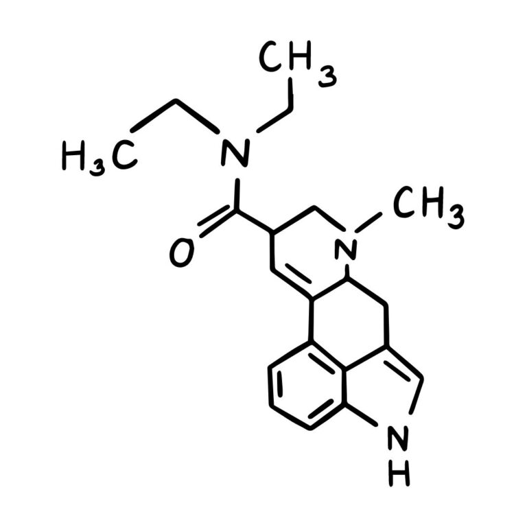 Comprehensive IB Chemistry SL & HL Syllabus | TYCHR