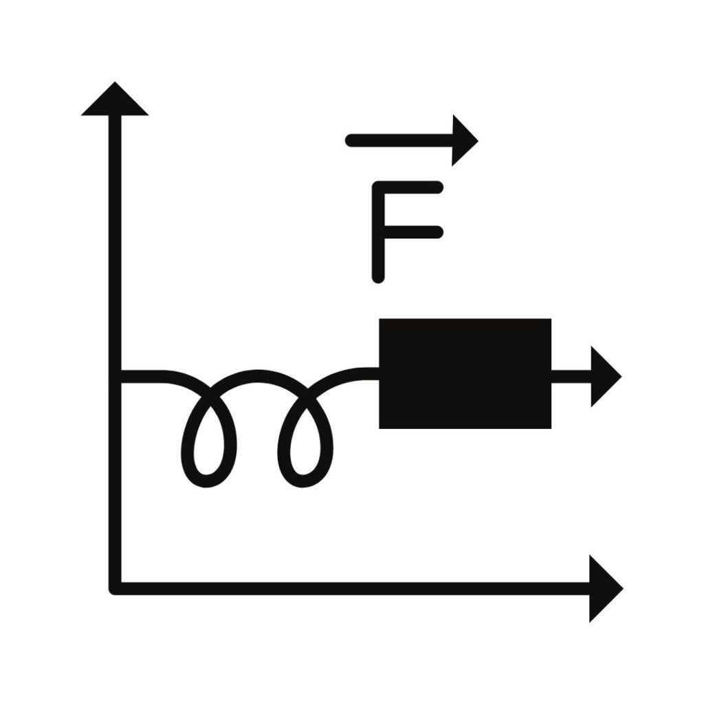 Comprehensive IB Physics SL & HL Syllabus | TYCHR