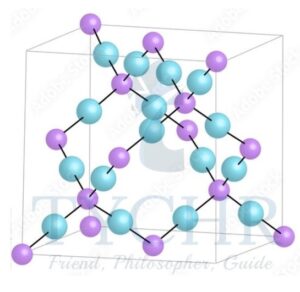 IBDP Sciences Chemistry Chapter 4 Notes | Tychr