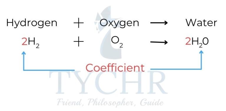 Stoichiometric Relationships-IBDP Sciences Chemistry Notes