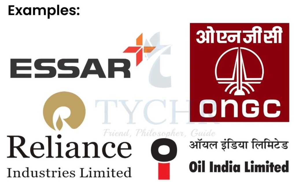 IBDP Economics Chapter 7 Notes | Tychr