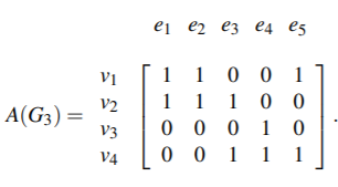 IBDP Mathematics: Applications & Interpretations HL Chapter 15 Notes ...