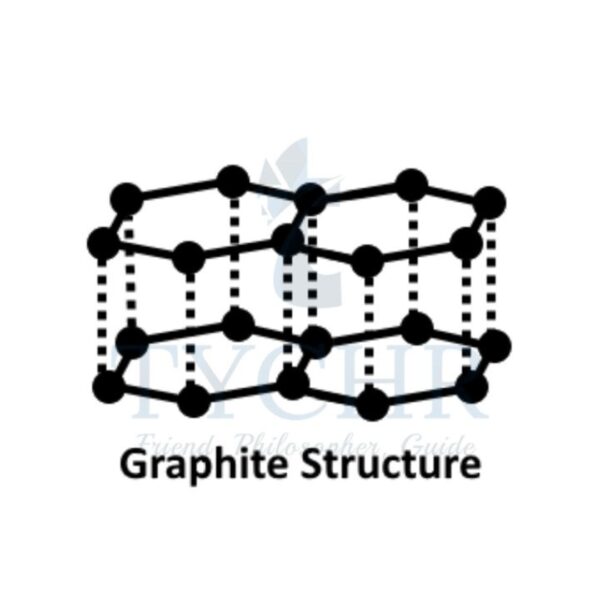 IBDP Sciences Chemistry Chapter 4 Notes | Tychr