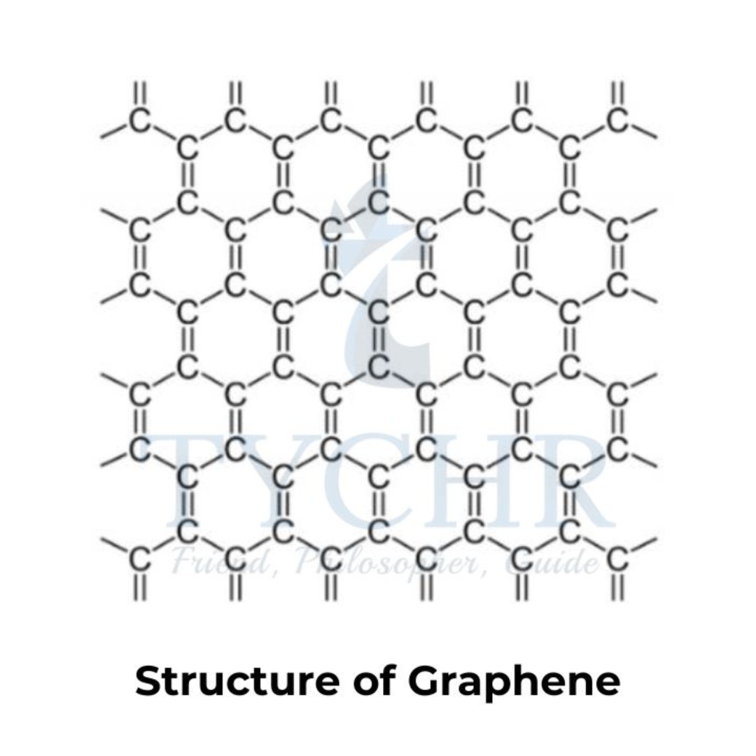 IBDP Sciences Chemistry Chapter 4 Notes | Tychr