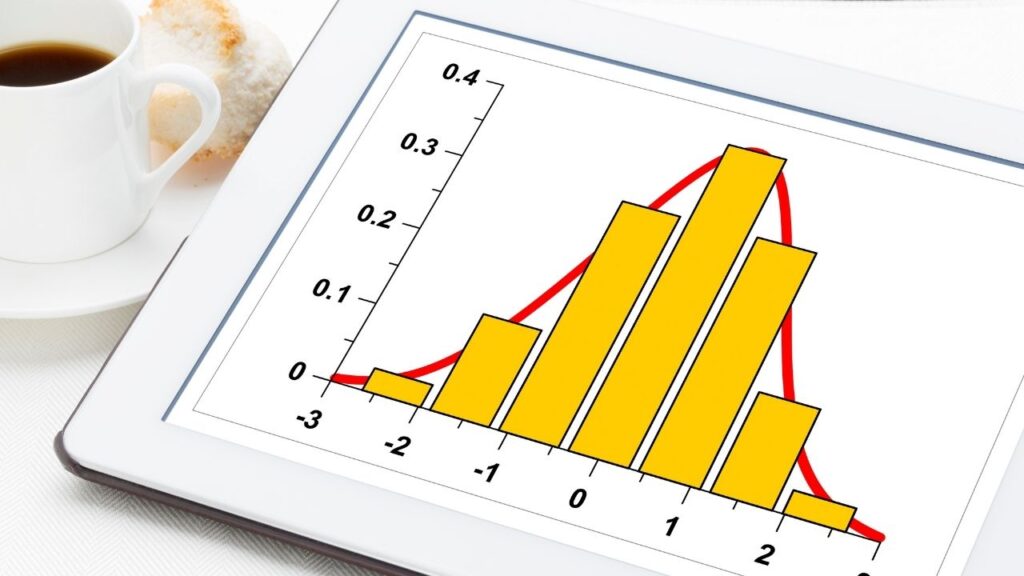 Analyzing a Right-Skewed Histogram: Interpretation and Significance - TYCHR